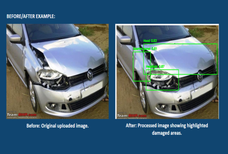 safety-first-claim-processing - Media Vision Infotech